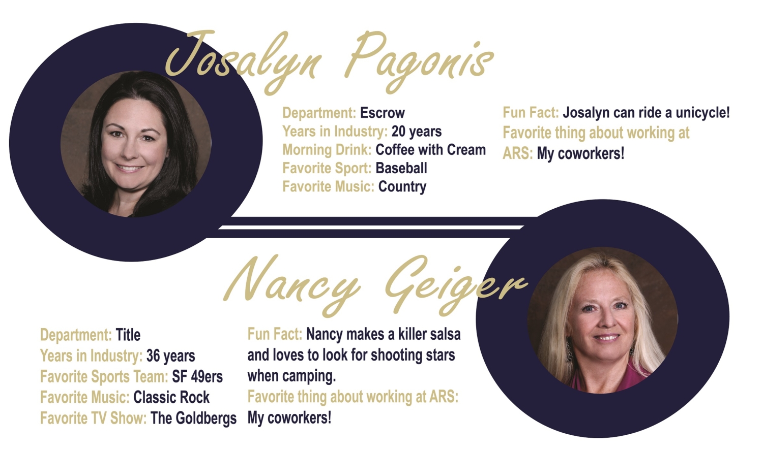 Staff Spotlight – Allegiant Reverse